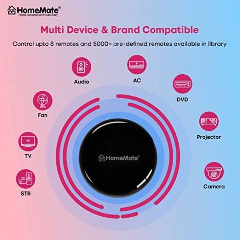 Smart Home Kit - HomeMate